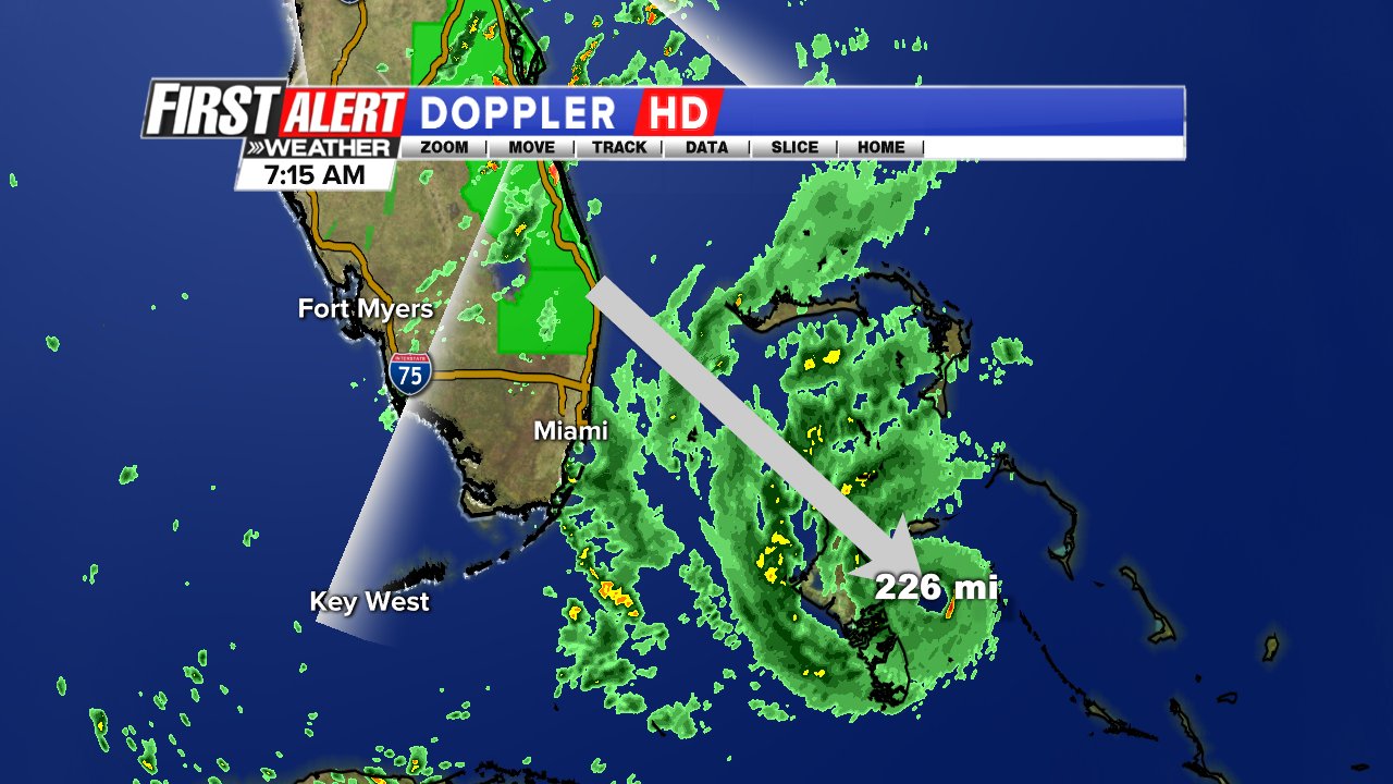 Tracking the eye of Hurricane Matthew as it approaches Jacksonville's ...