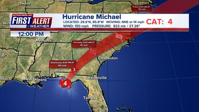Hurricane Michael aftermath: Photos, video | WJAX-TV