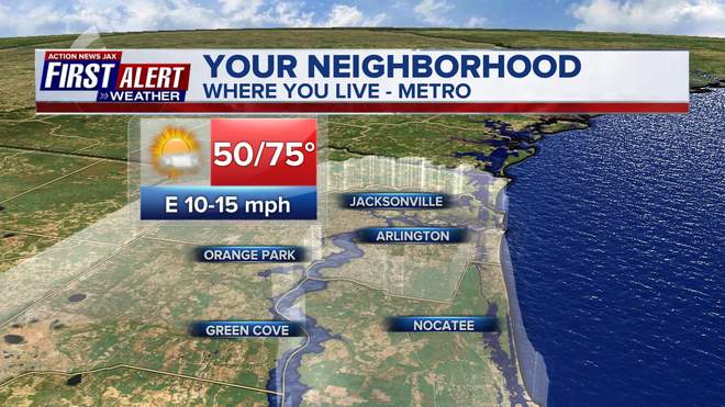 Jacksonville Weather | WJAX-TV