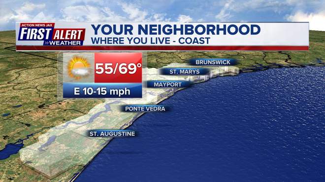 Jacksonville Weather | WJAX-TV